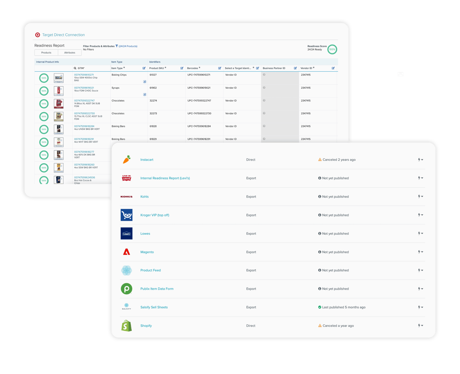 PXM for Retailers | Salsify