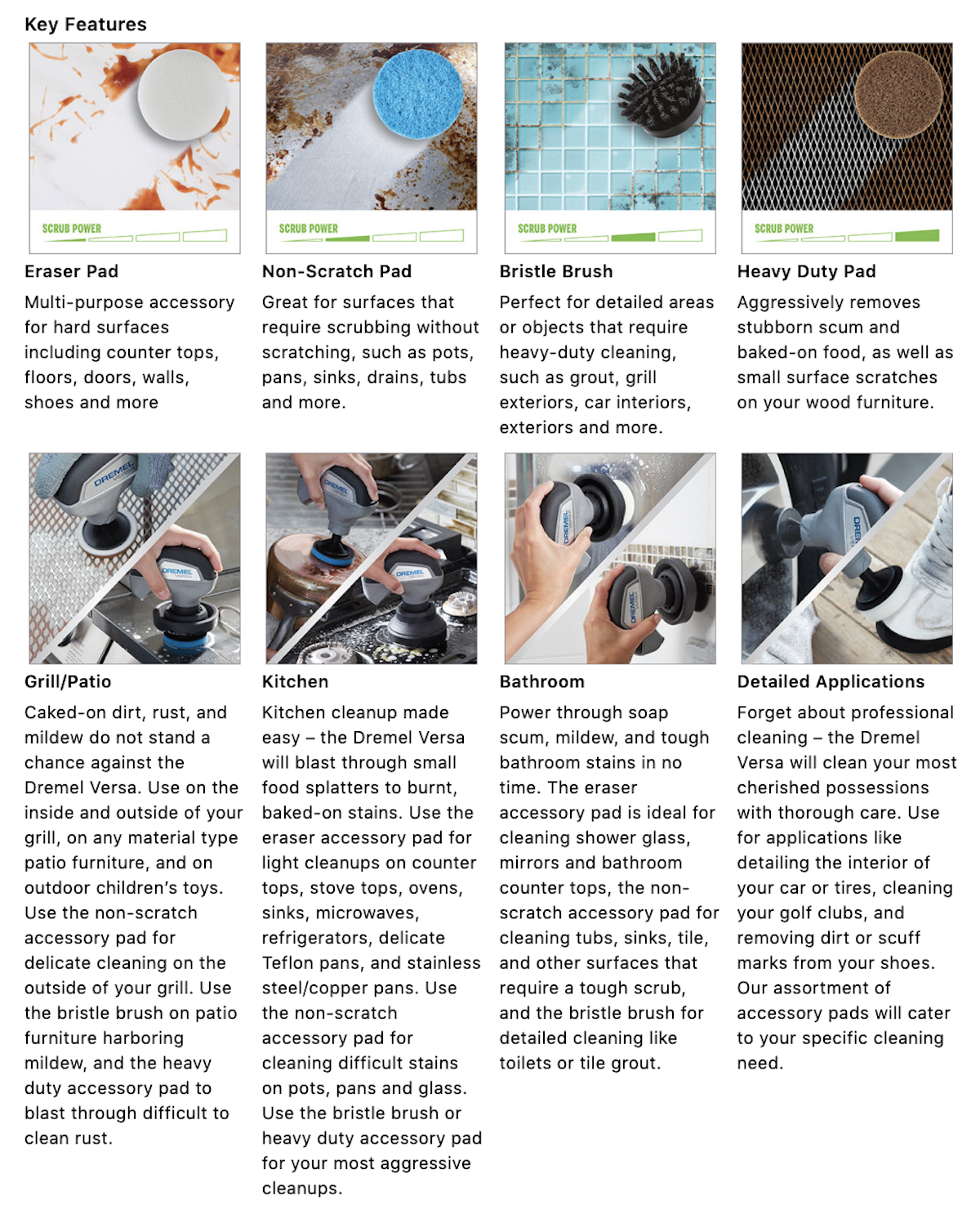 Product Detail Page Examples: Home Improvement Brands | Salsify