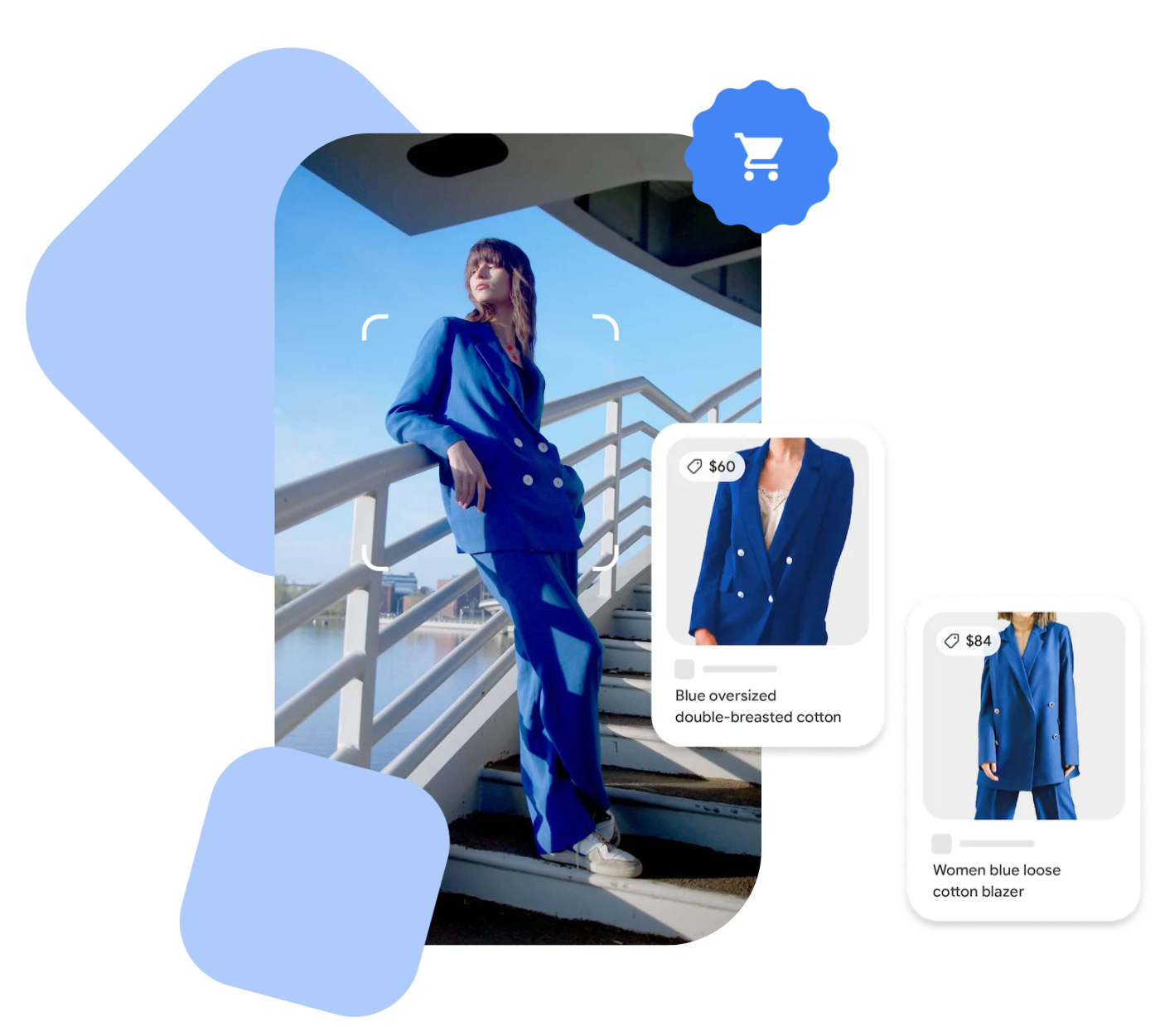 Artificial Intelligence in Ecommerce: Examples for Brands | Salsify