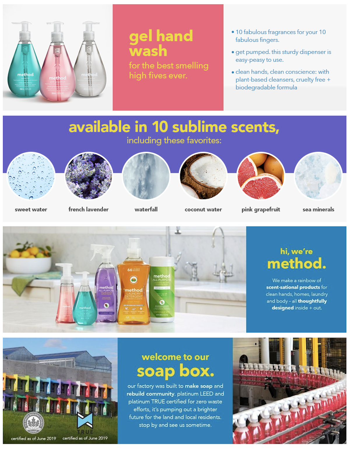 Top Beauty and Personal Care Product Detail Page Examples | Salsify