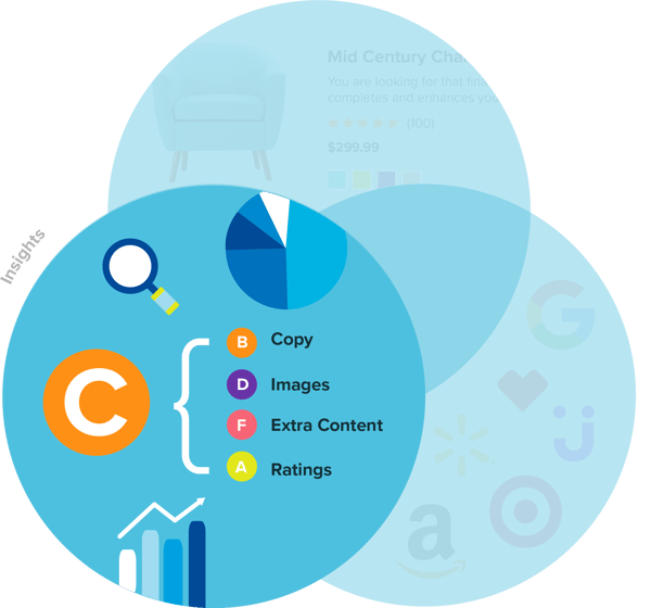 How Insights Fueled a 15% Improvement in ShurTech’s Amazon Sales Rank
