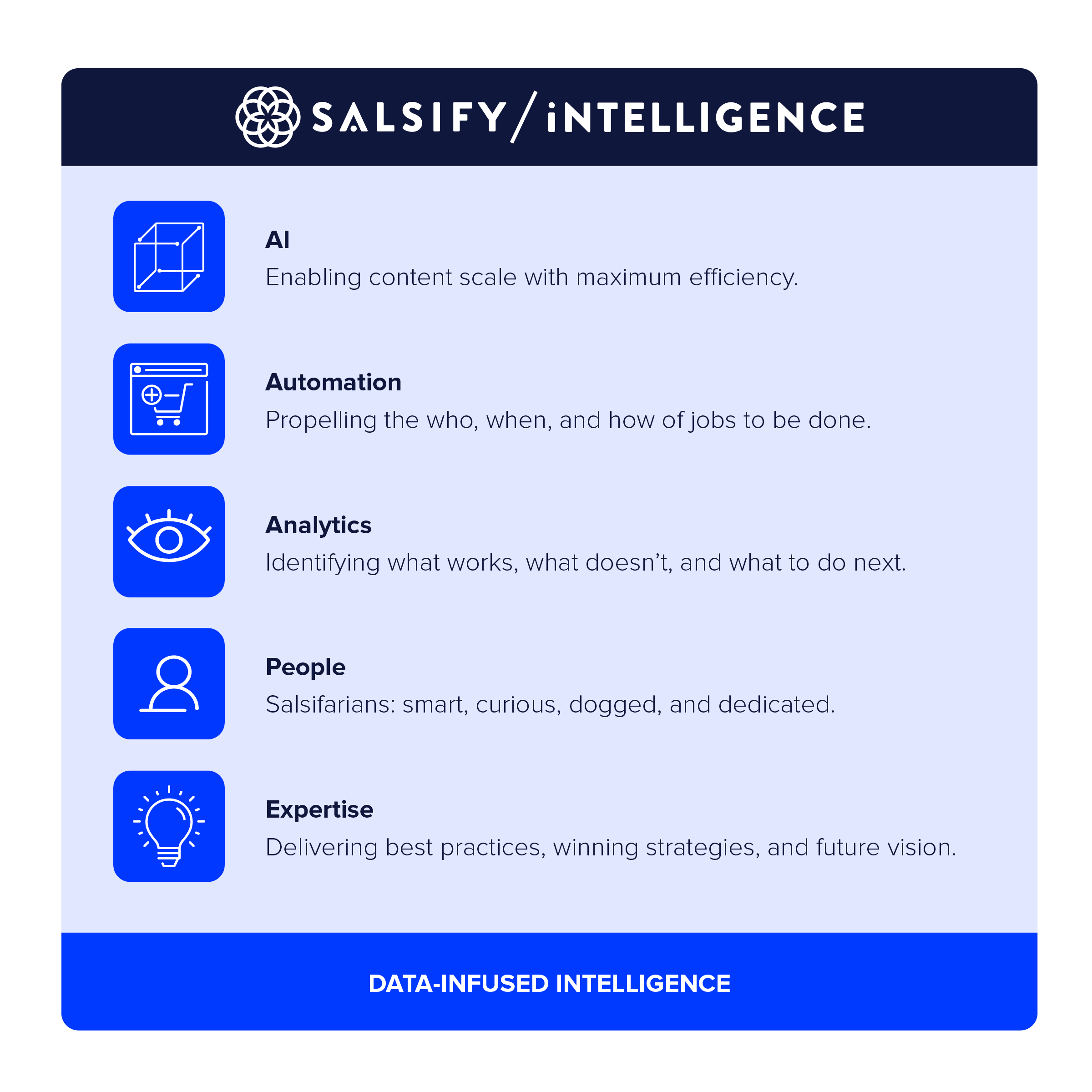 About | Salsify
