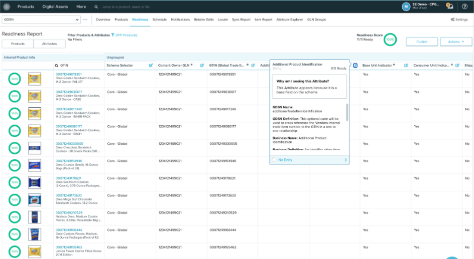 GDSN Data Pool | Salsify