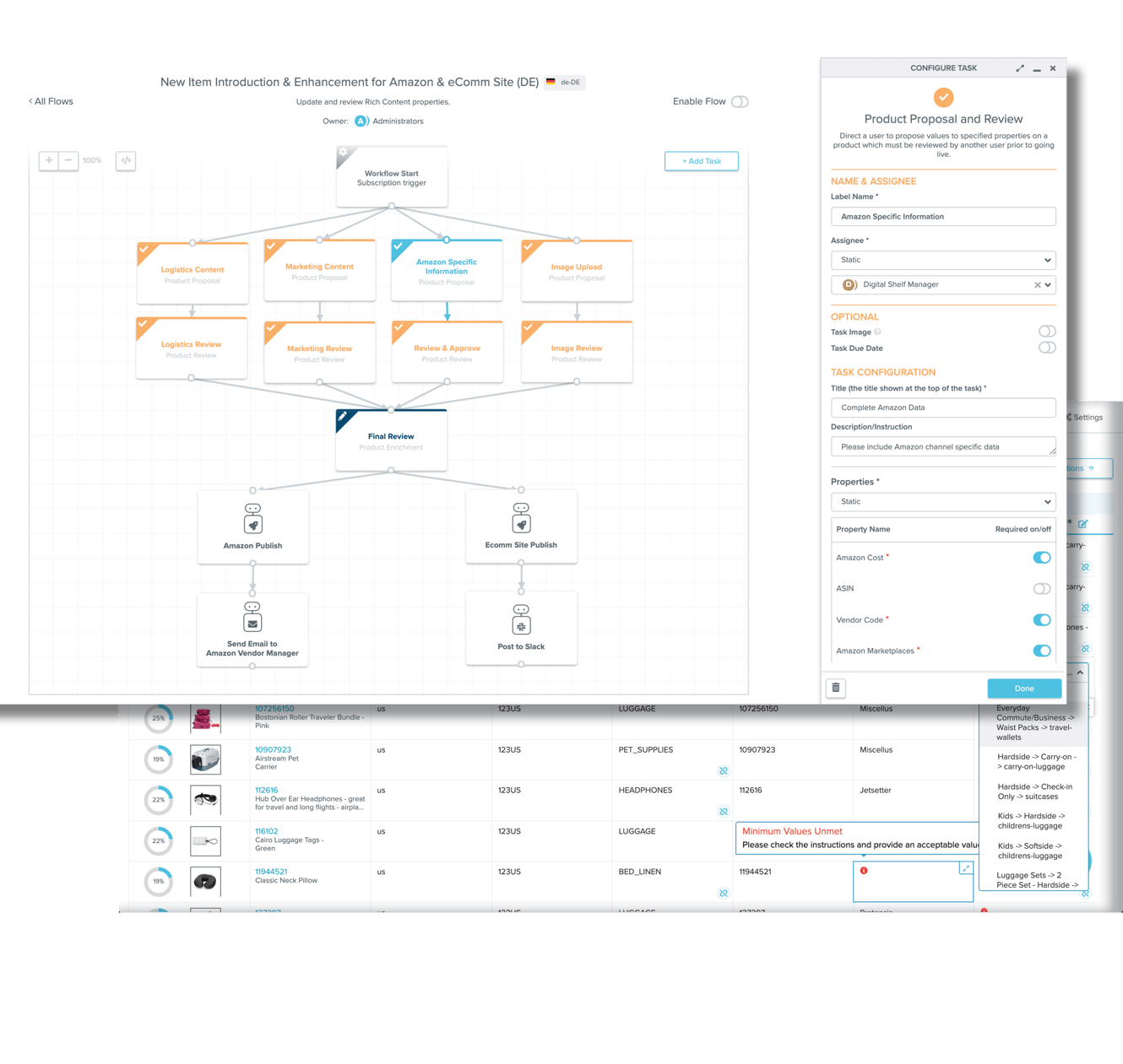 Win on Amazon with a Product Experience Management Platform | Salsify