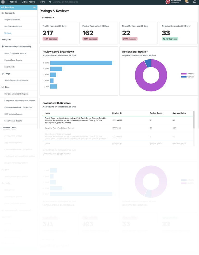 Digital Shelf Analytics & Insights | Salsify