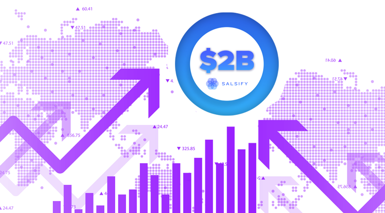 Salsify | Powering Superior Shopping Experiences