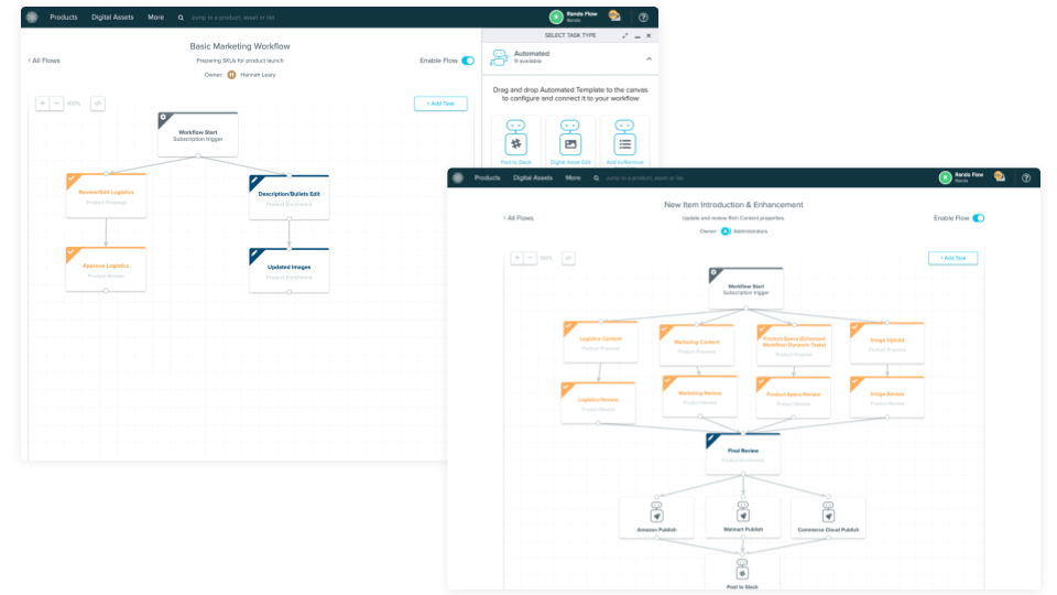 Product Information Management Software | Salsify